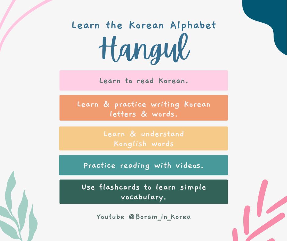 Hangul Made Easy: Learn the Korean Alphabet!